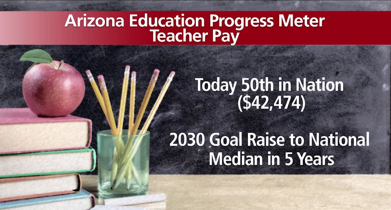 Education goals seek progress for Arizona - Arizona PBS