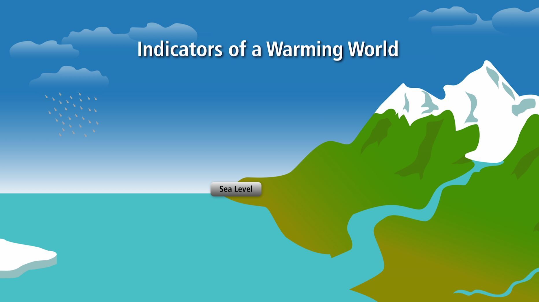 Climate change lessons in the classroom - Arizona PBS