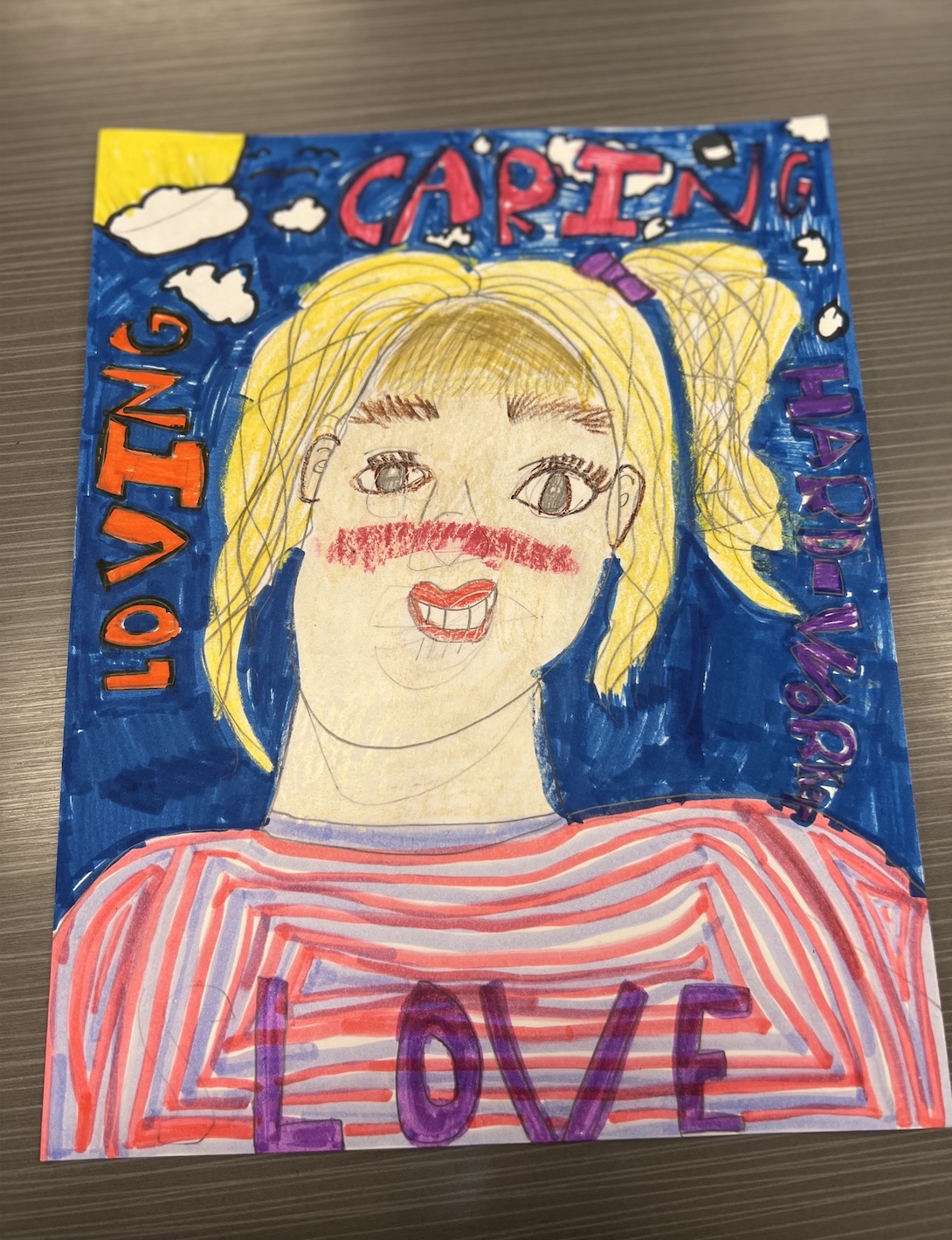 Five steps for teaching students how to create inspiring self-portraits ...