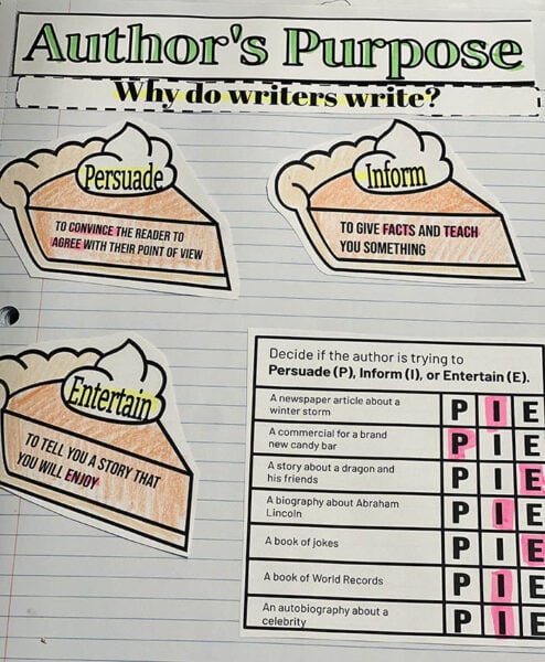 Enhance learning with interactive notebooks - Arizona PBS