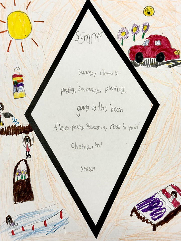 Celebrate National Poetry Month with a diamante poem activity for the ...