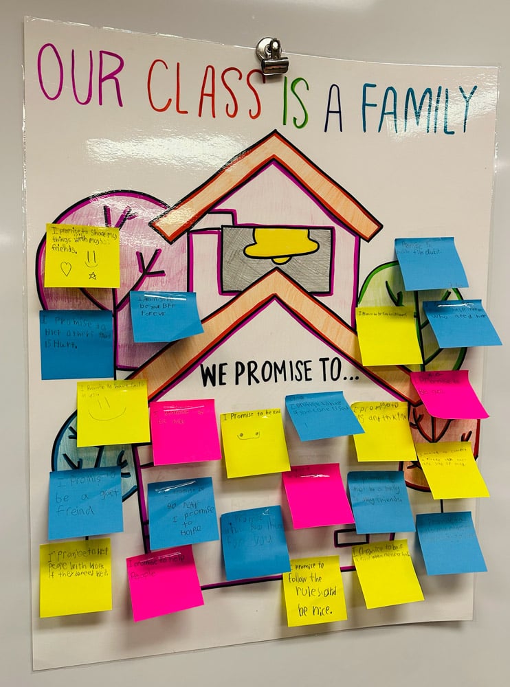 Our class is a family: An activity to build community in the classroom - Arizona PBS