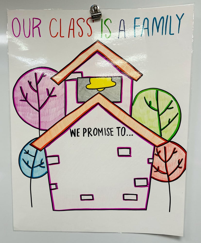 Our class is a family: An activity to build community in the classroom - Arizona PBS